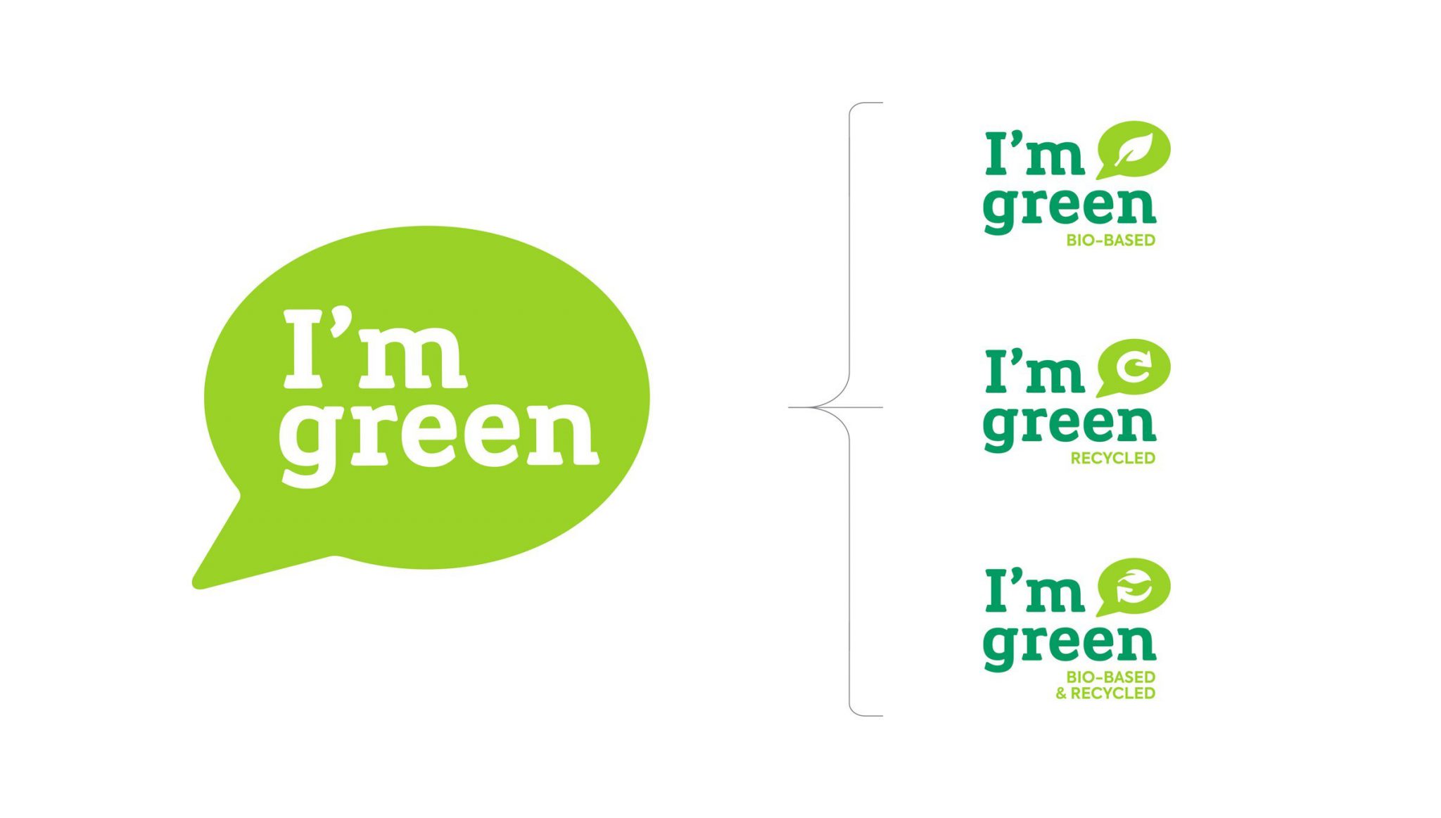 I’m green™ – the development of a brand mark into a Mastebrand
