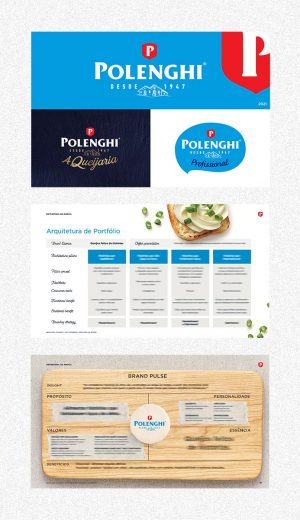 Elevating your brand portfolio - CBA B+G