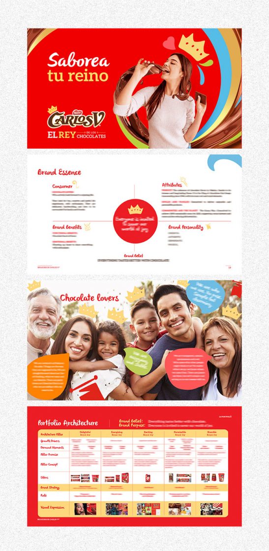 Elevating your brand portfolio - CBA B+G