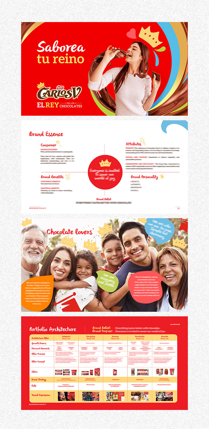 Elevating your brand portfolio - CBA B+G
