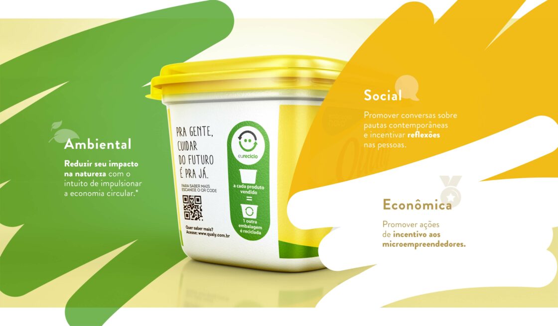 Transformando Qualy em uma love brand - CBA B+G