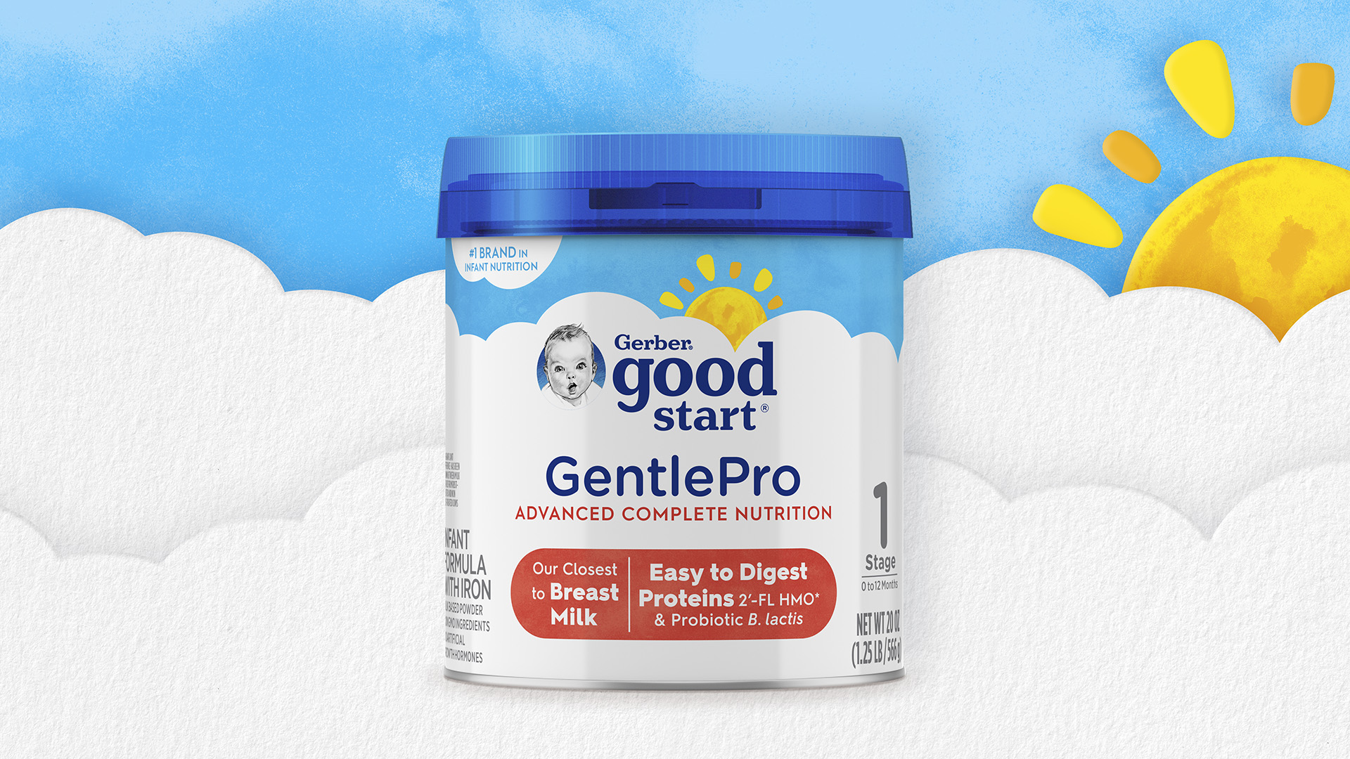 Gerber Good Start - CBA Design United States